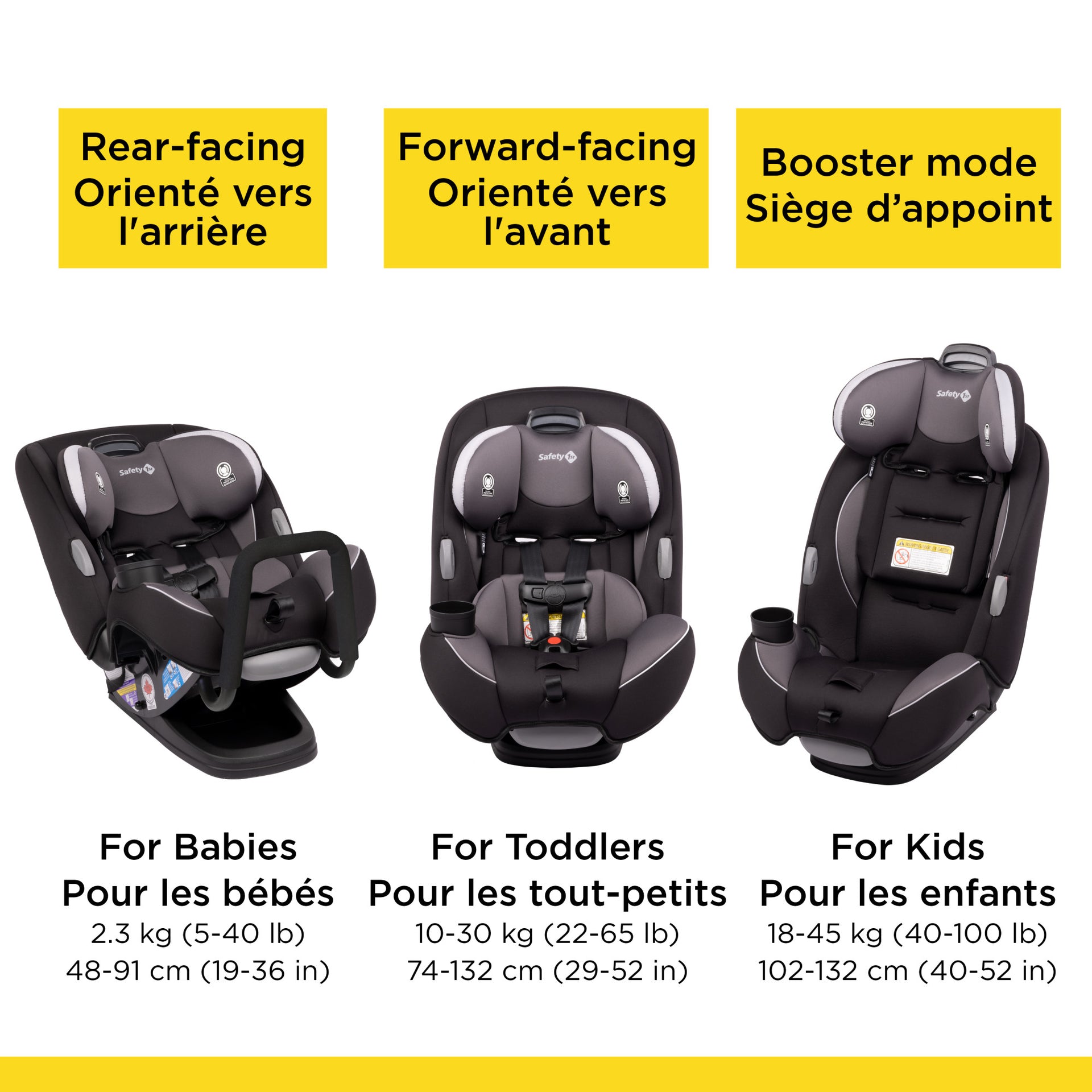 Safety 1st Continuum ARB All-in-One Car Seat