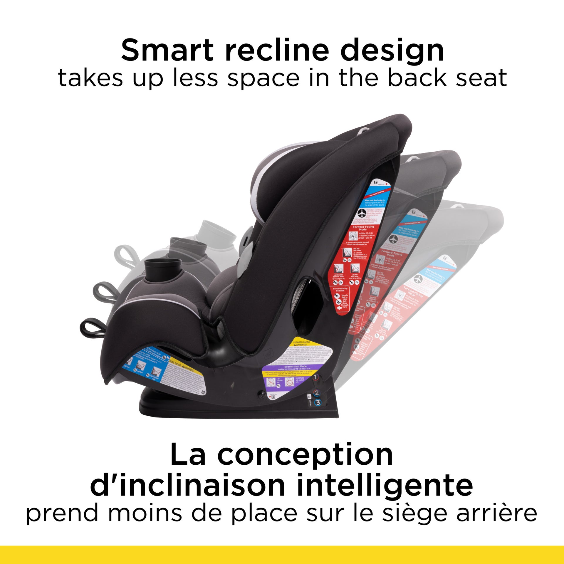 Safety 1st Continuum ARB All-in-One Car Seat