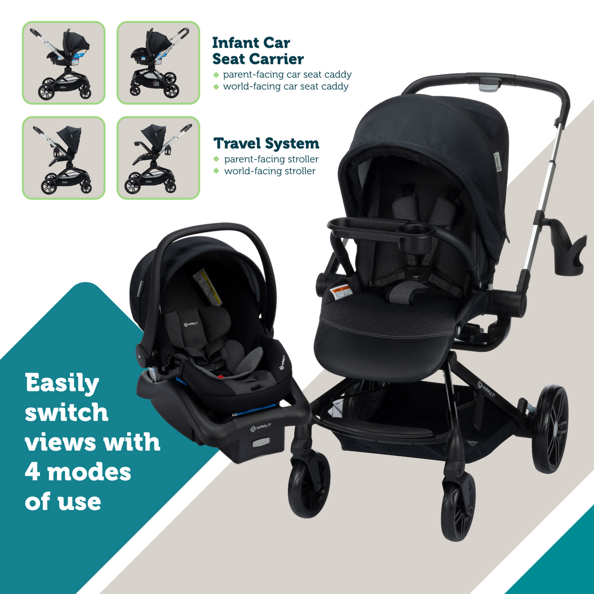 Turn and Go™ 360° Rotating Modular Travel System – Safety 1st