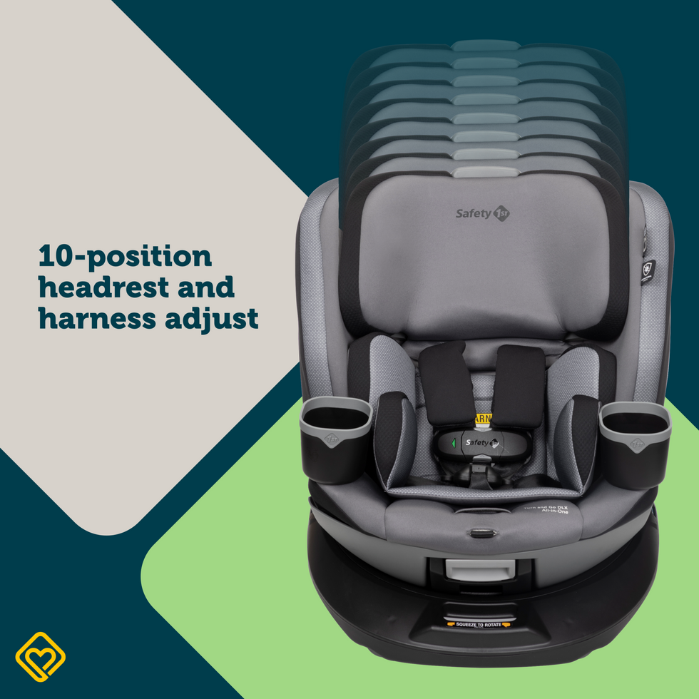 Safety 1st Turn and Go 360 DLX Rotating All-in-One Convertible Car Seat