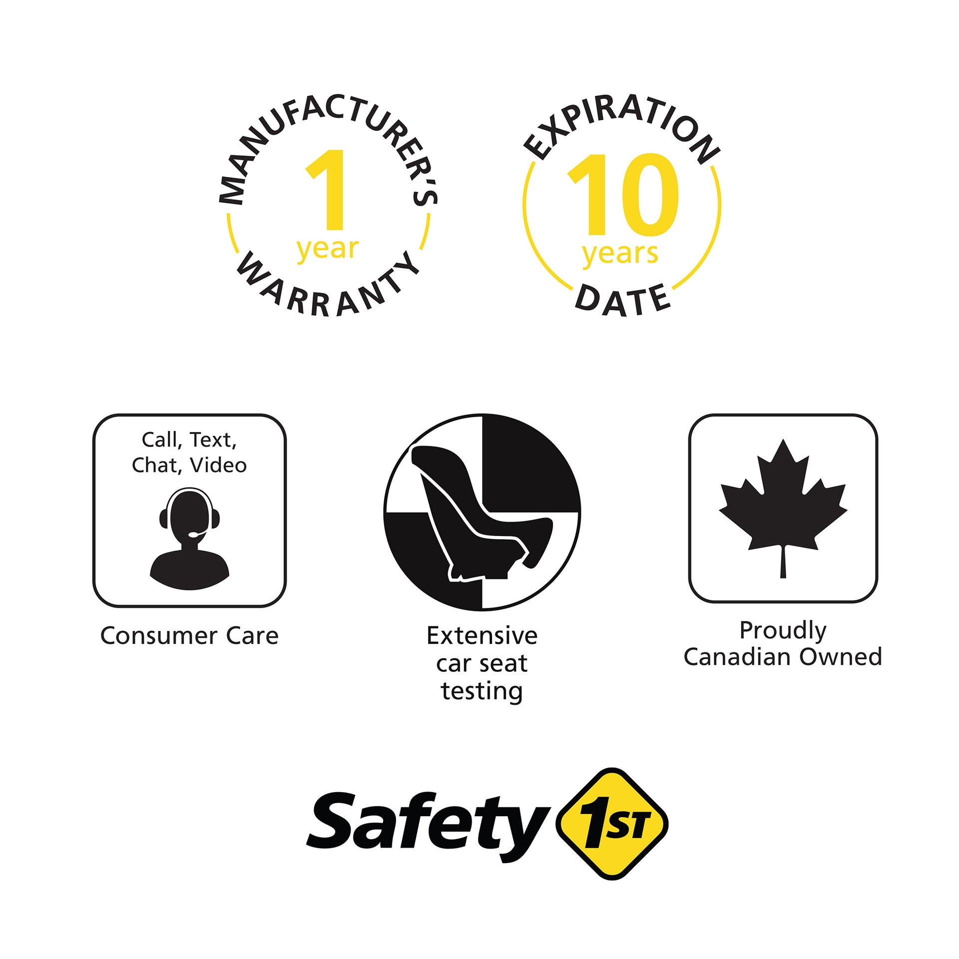 Safety 1st Continuum ARB All-in-One Car Seat